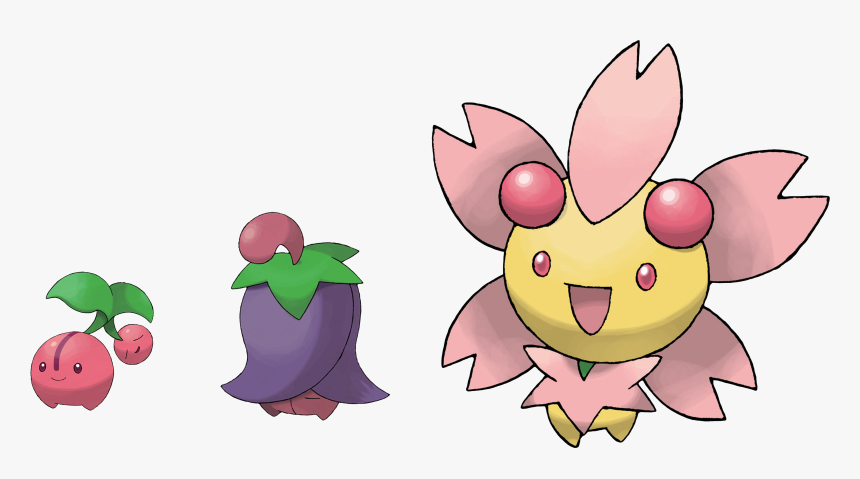 Cherubi Evolution Chart