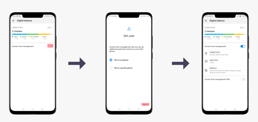 Transparent Phone Screen Png - Huawei P20 Screen Time, Png Download ...