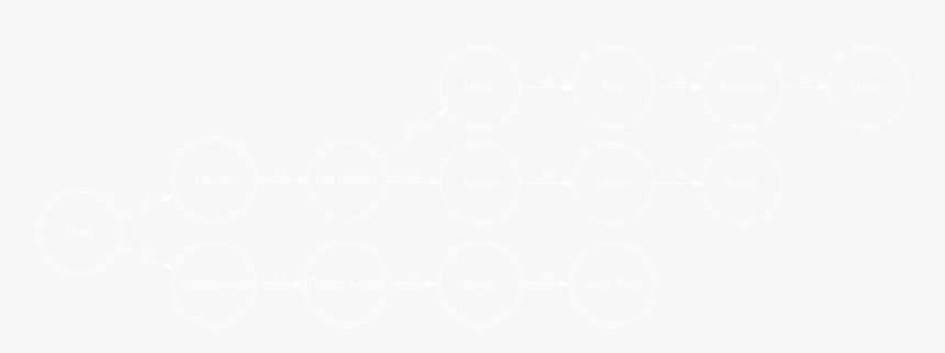 Classtree - Johns Hopkins Logo White, HD Png Download , Transparent Png ...