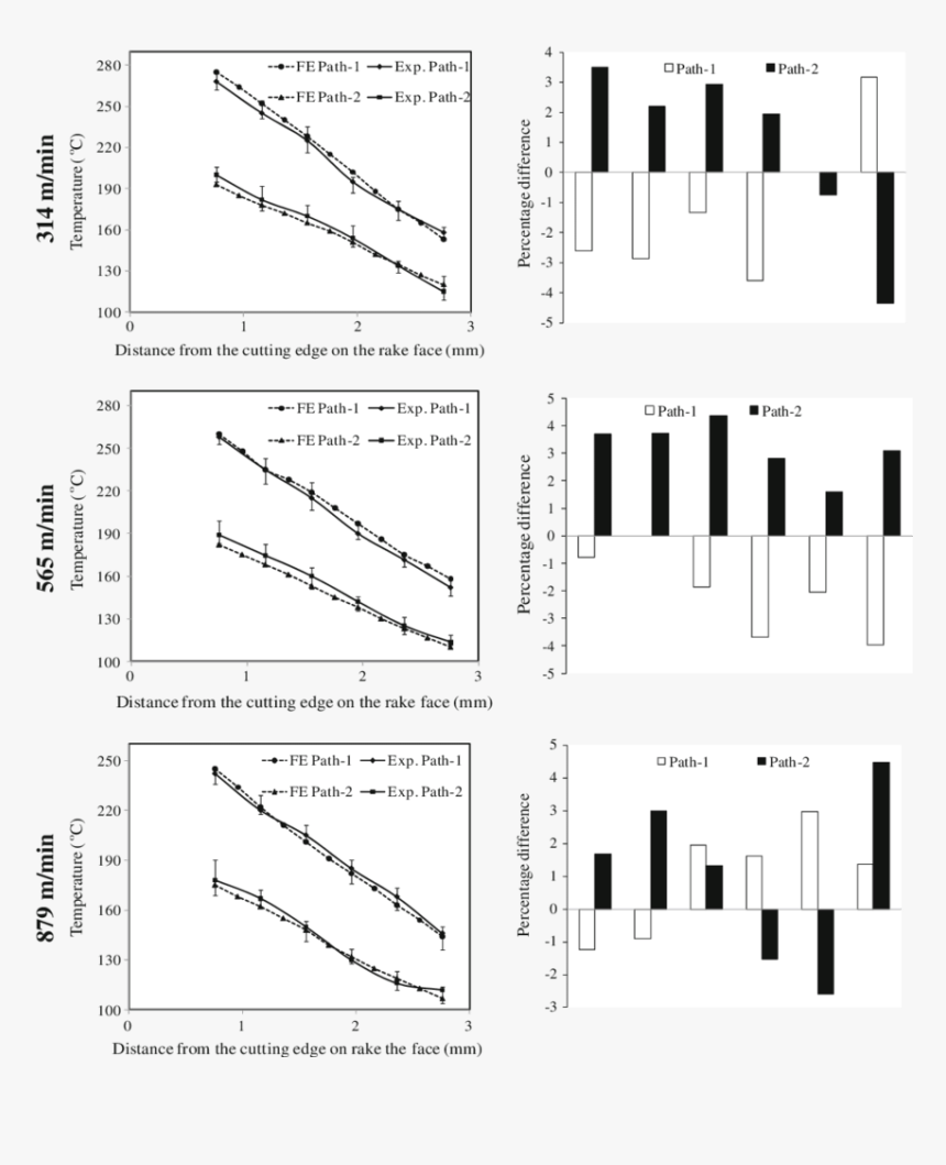 The Rake Png, Transparent Png , Transparent Png Image - PNGitem