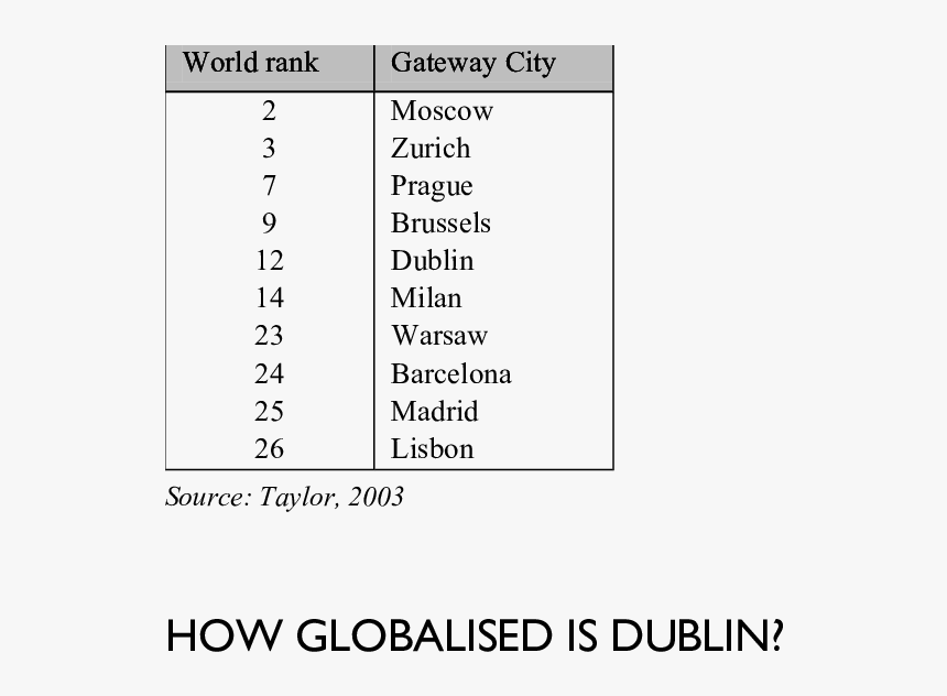 Margin Minder, HD Png Download , Transparent Png Image - PNGitem