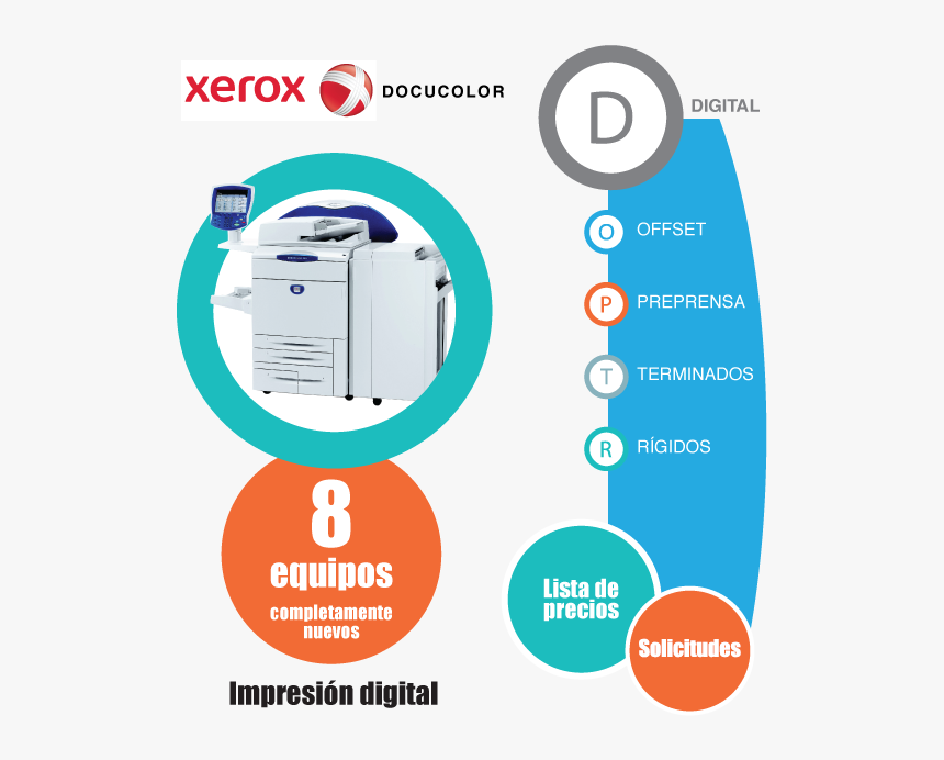 Xerox, HD Png Download , Transparent Png Image - PNGitem
