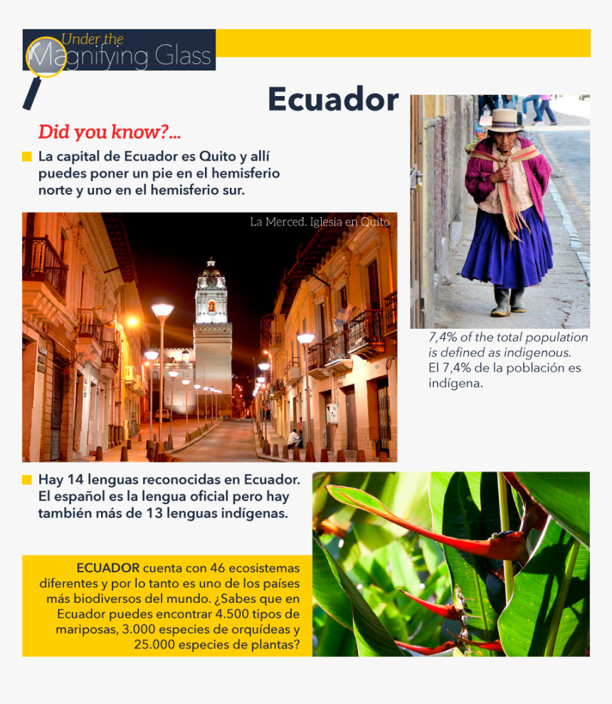 Quito, HD Png Download , Transparent Png Image - PNGitem