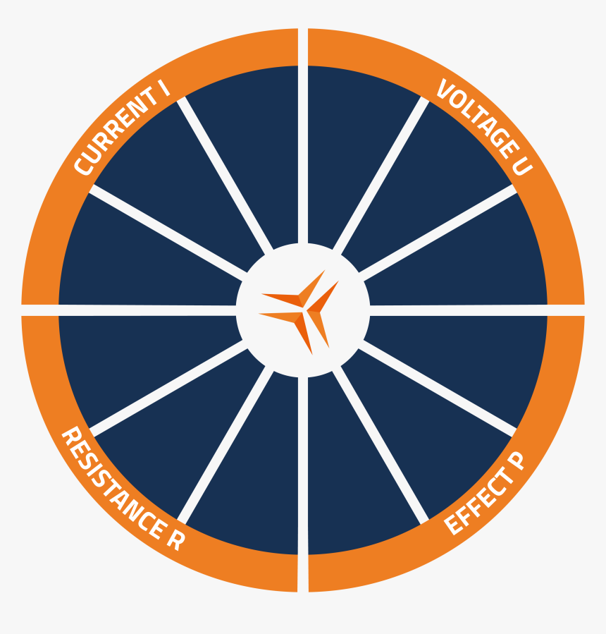 Ohms Lov, Online Beregner - Waiting Download Icon, HD Png Download ...