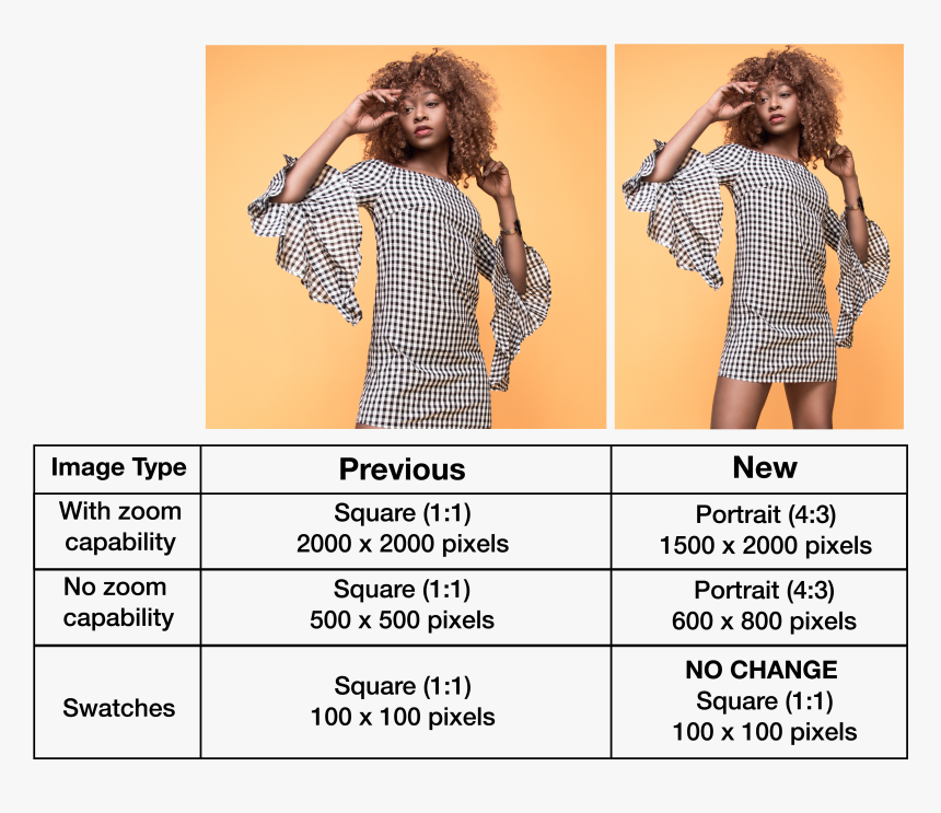 Png Pixels, Transparent Png , Transparent Png Image - PNGitem