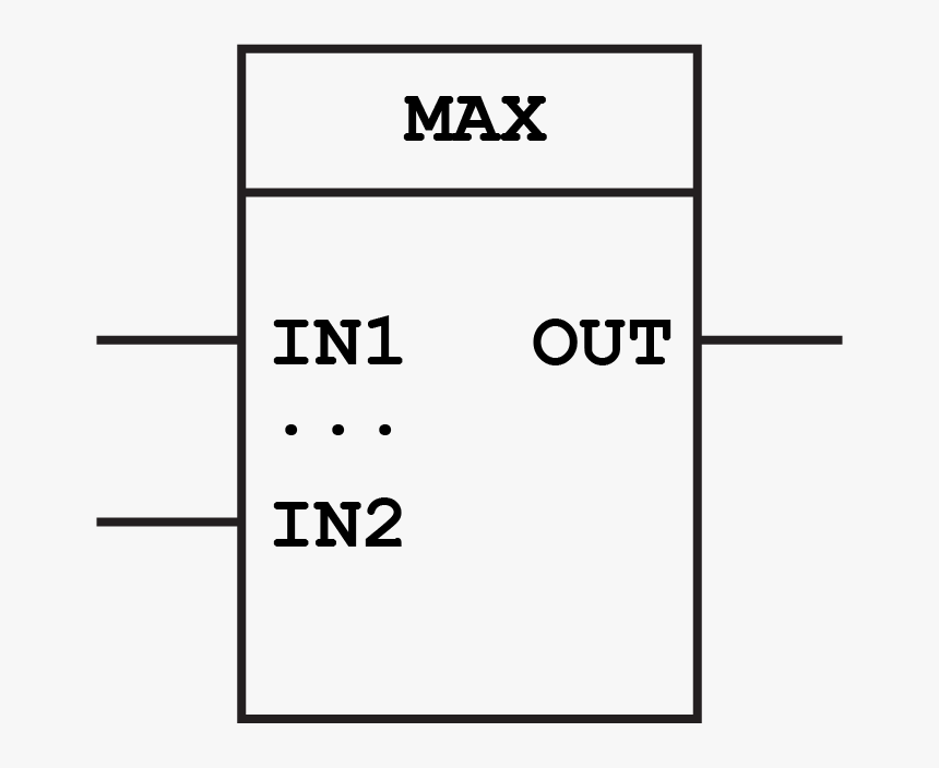 Extensible Maximum Function Block - Set Reset Function Block, HD Png ...
