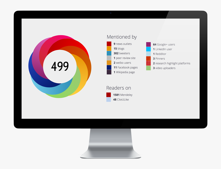 Badge-screen - Altmetric Badges, HD Png Download , Transparent Png ...