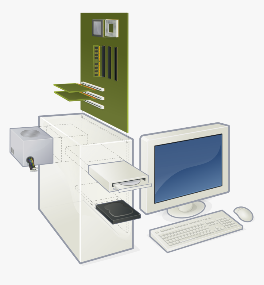 Diagram Of Hardware Components Of A Computer, HD Png Download ...