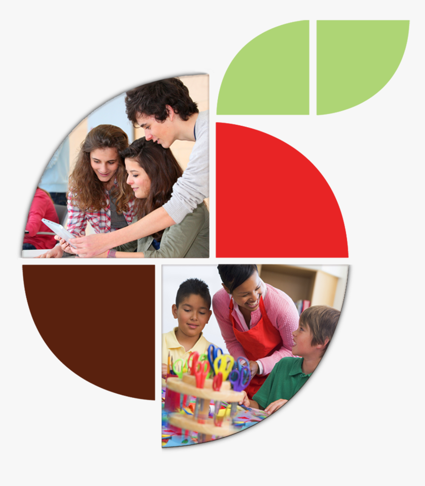 Student Collaboration, HD Png Download , Transparent Png Image - PNGitem