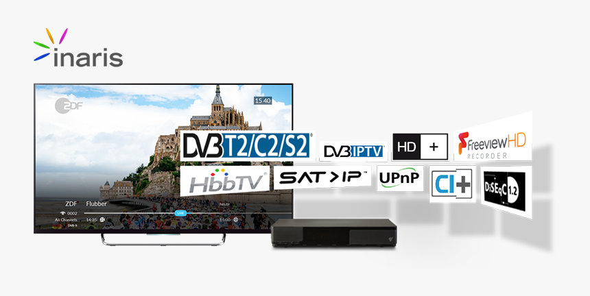 Hybrid Broadcast Broadband Tv, HD Png Download , Transparent Png Image ...