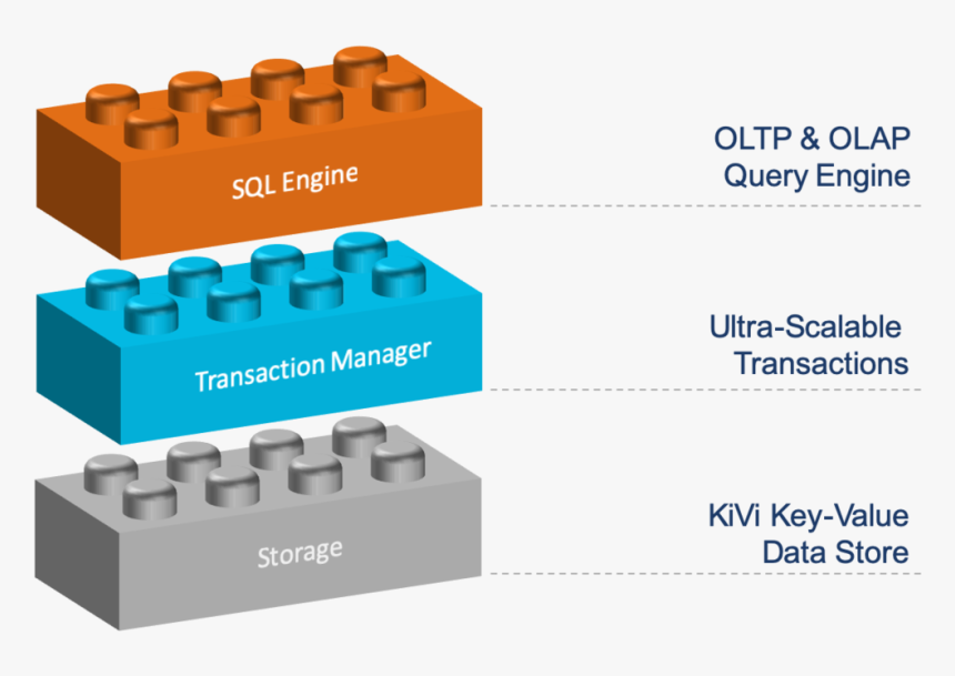 Picture 1 - Box, HD Png Download , Transparent Png Image - PNGitem