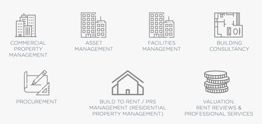 Facility Management Soft Services Icons, HD Png Download , Transparent ...