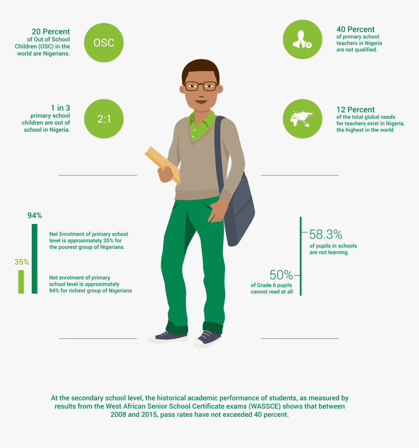 University Student Cartoon Png, Transparent Png , Transparent Png Image ...