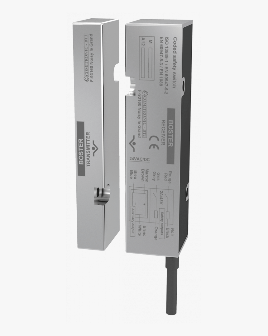 Door Magnetic Safety Switch, HD Png Download , Transparent Png Image ...