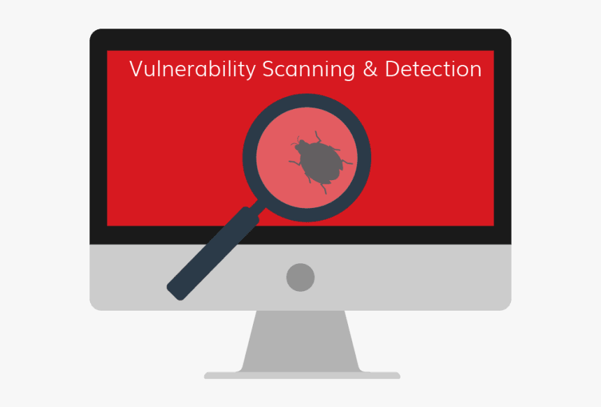 Vulnerability Scan, HD Png Download , Transparent Png Image - PNGitem