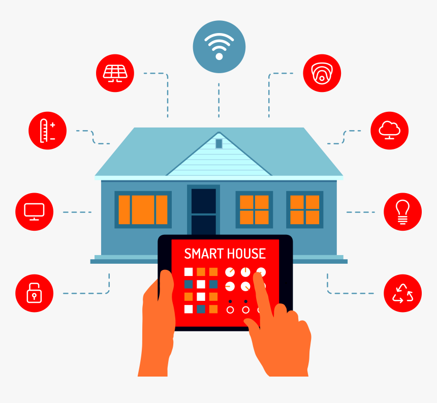Home Automation System Png, Transparent Png , Transparent Png Image ...