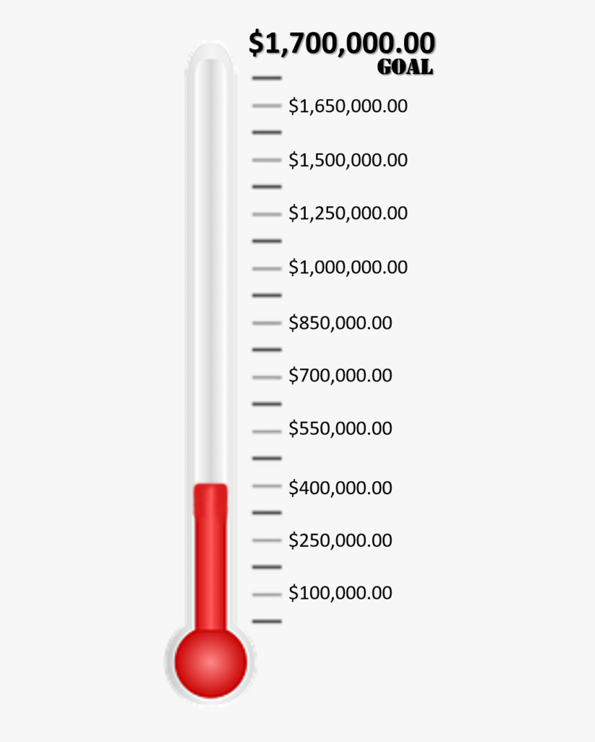 Fundraising Thermometer For Capital Campaign - Carolyn Davidson, HD Png ...