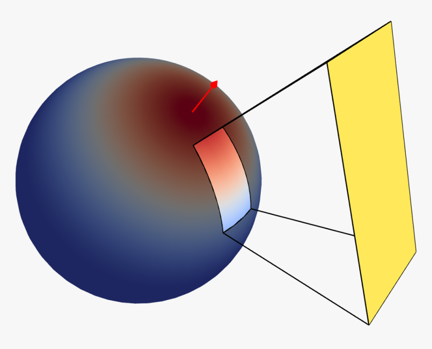 Sphere, HD Png Download , Transparent Png Image - PNGitem