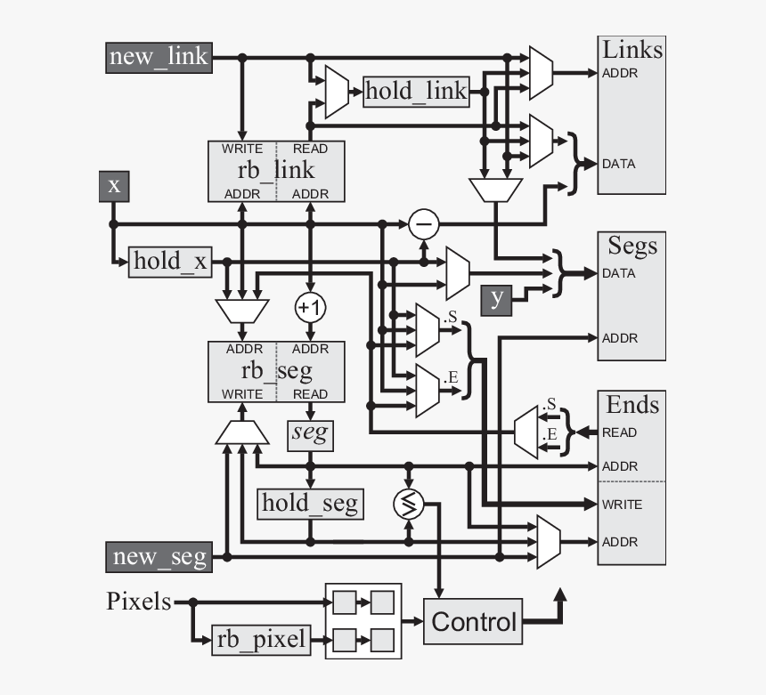 Diagram, HD Png Download , Transparent Png Image - PNGitem