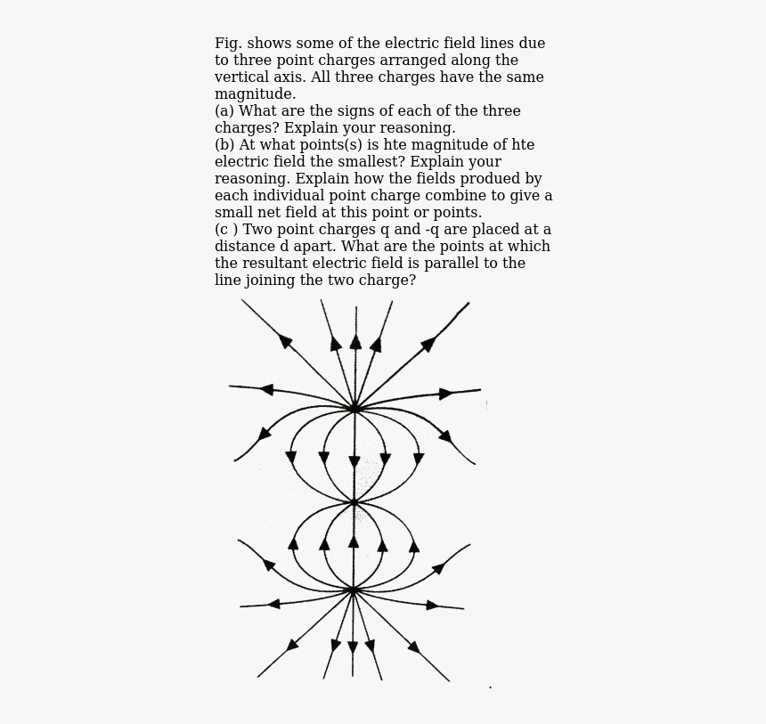 Electric Field Lines Of Three Charges, HD Png Download , Transparent ...