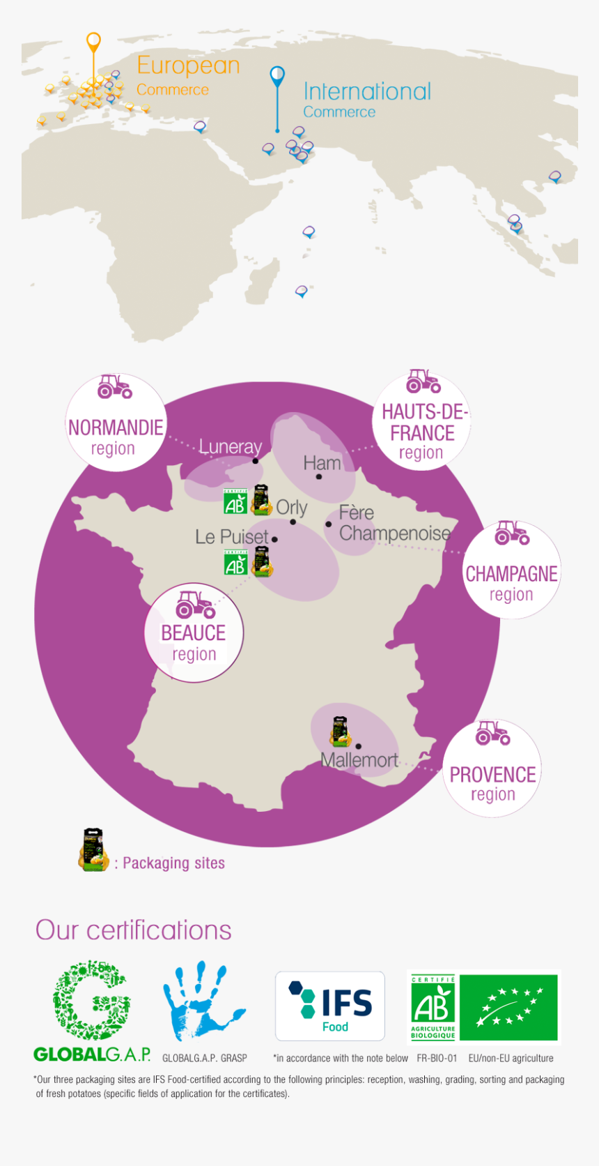 Implantations De Pom Alliance En France Et Dans Le - Map, HD Png ...