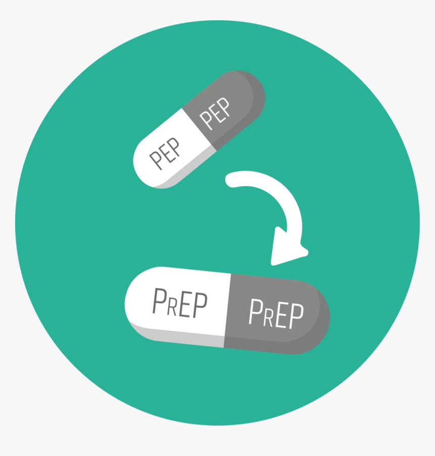 Pill Switch Green - Prep And Pep Png, Transparent Png , Transparent Png ...