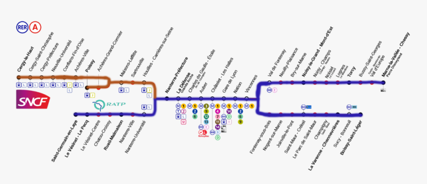 A Route Map Of The Rer A - Sncf, HD Png Download , Transparent Png ...