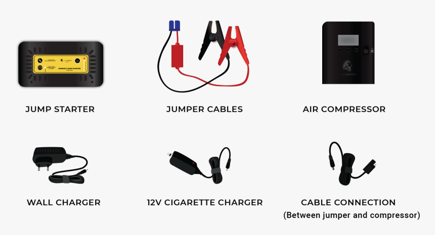 Electronics, HD Png Download , Transparent Png Image - PNGitem