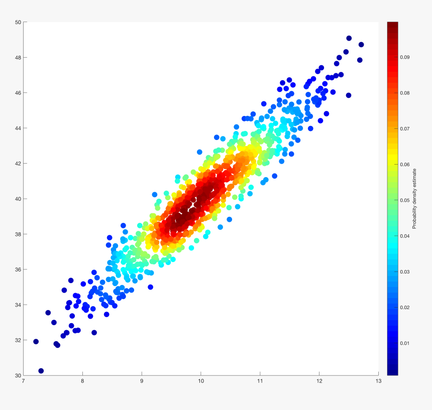 Image Thumbnail - Plot, HD Png Download , Transparent Png Image - PNGitem