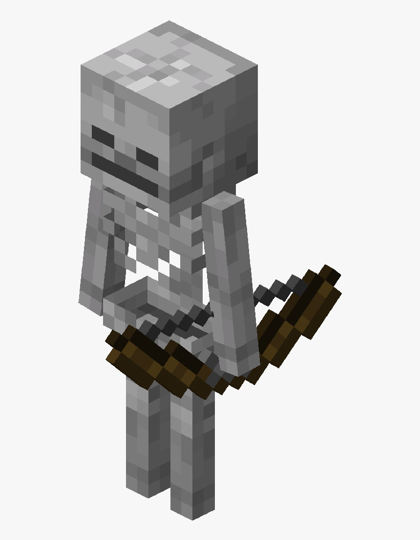 Lefthandedskeleton - Minecraft Skeleton Png, Transparent Png ...