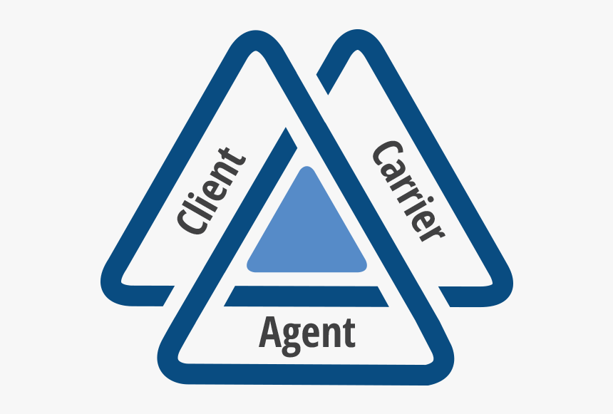 Triangle Tags - Triangle, HD Png Download , Transparent Png Image - PNGitem