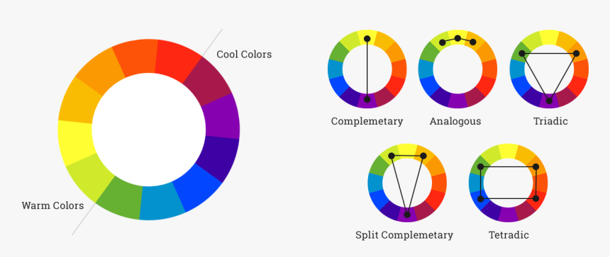 Color Theory Png - Color Wheel, Transparent Png , Transparent Png Image ...