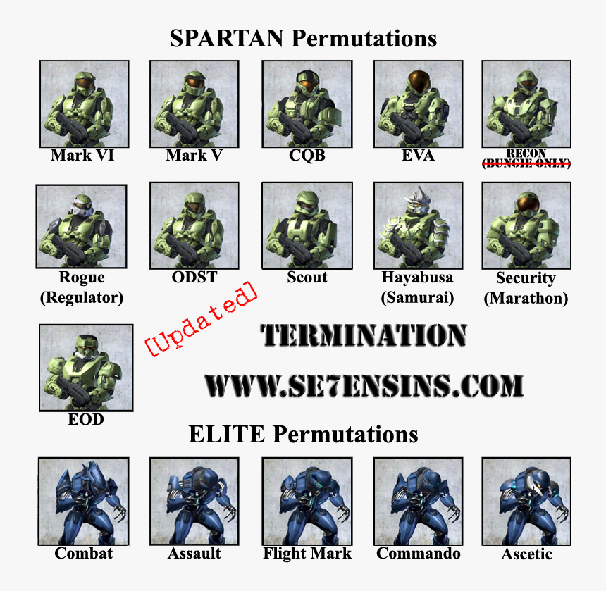 [tutorial] Unlocking New Armor In Halo - Army, HD Png Download ...