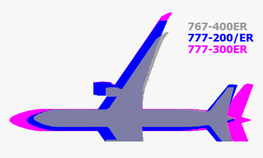 Transparent Boeing 777 Png, Png Download , Transparent Png Image - PNGitem