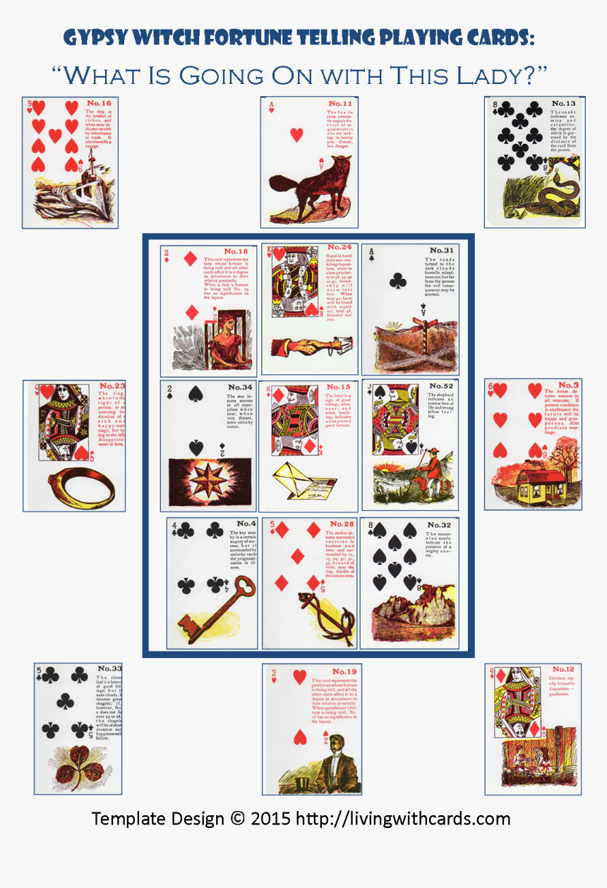 Gypsy Witch Fortune Telling Playing Cards Short Reading, HD Png ...