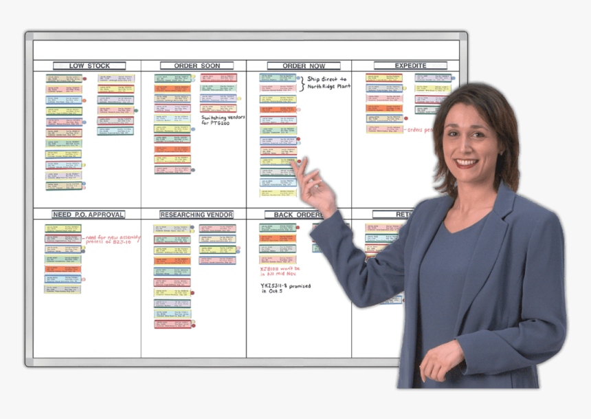 Organizer For Dry Erase Boards, HD Png Download , Transparent Png Image ...