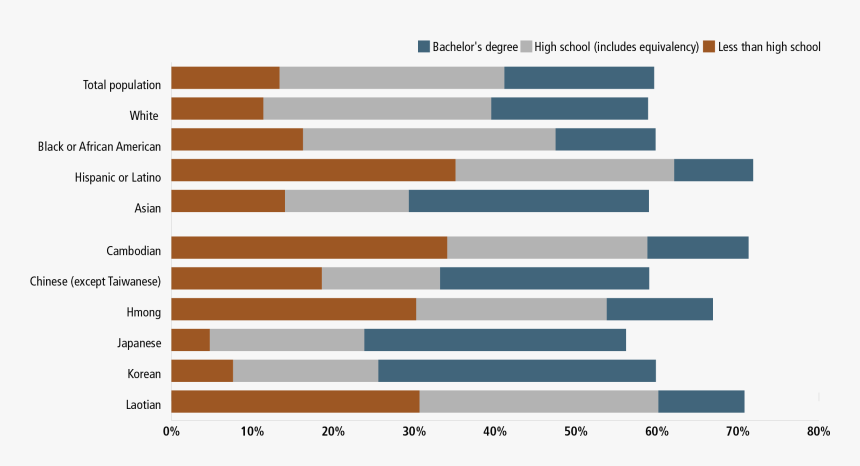 Pan Asian Fig2 - Has The Most Followers On Twitter, HD Png Download ...