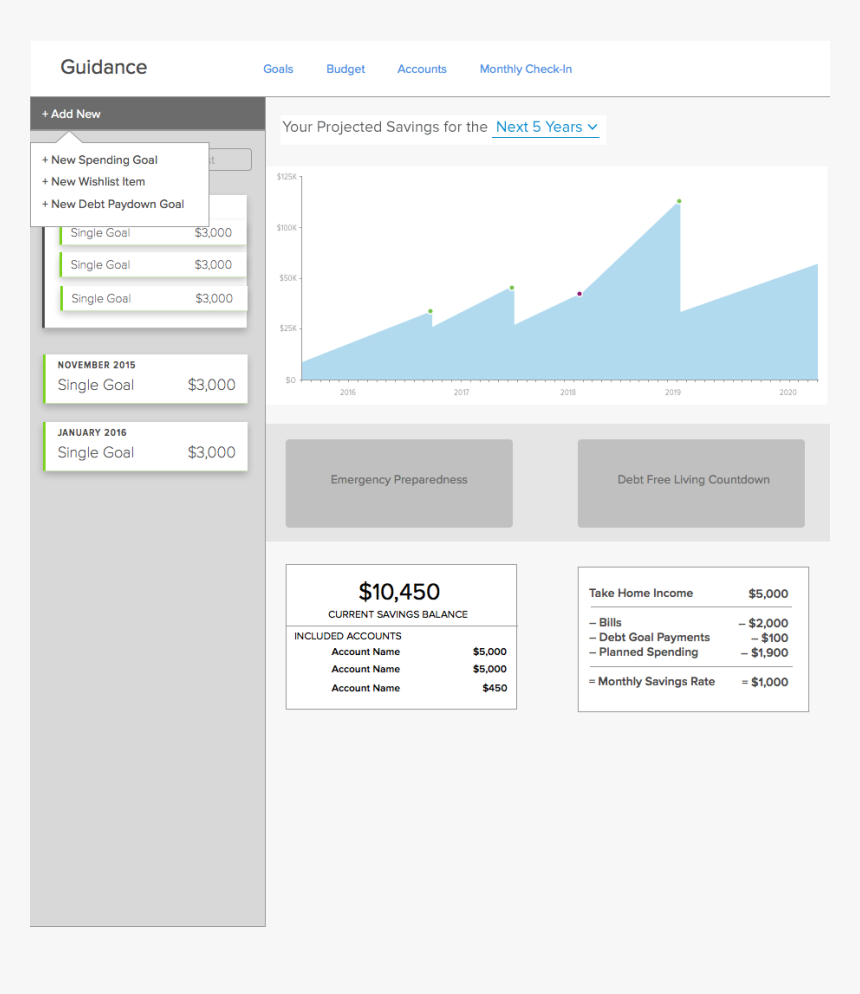Action Bar Expanded, HD Png Download , Transparent Png Image - PNGitem