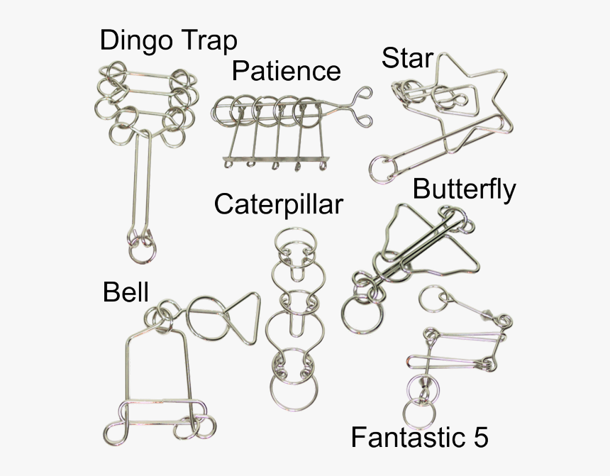 Wire Puzzle, HD Png Download , Transparent Png Image - PNGitem