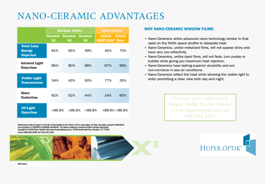 Huper Optik, HD Png Download , Transparent Png Image - PNGitem