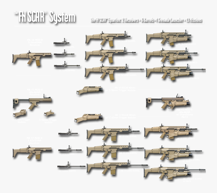 Fn Scar Video Games, HD Png Download , Transparent Png Image - PNGitem