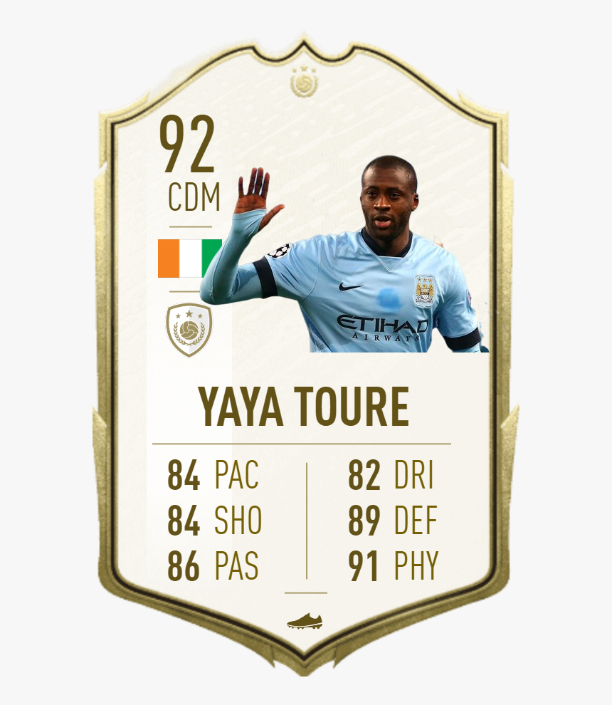 Del Piero Fifa 20, HD Png Download , Transparent Png Image - PNGitem