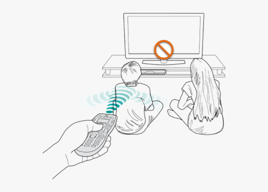 Blocked Ir Signal - Infrared Line Of Sight, HD Png Download ...