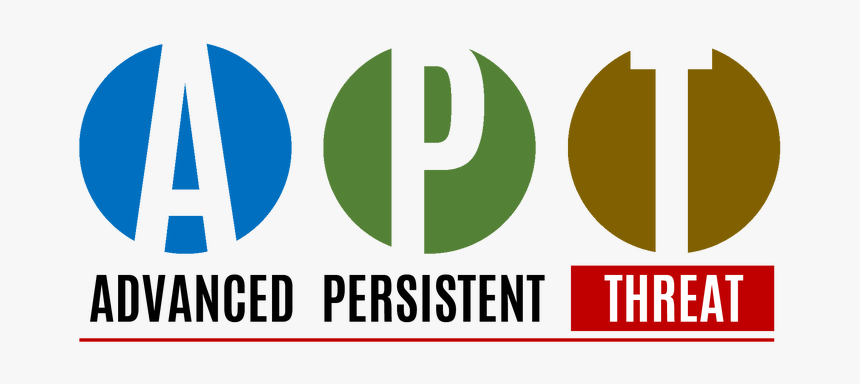 Advanced Persistent Threat Apt Attack, HD Png Download , Transparent ...
