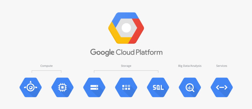 The Hexagon The Hexagon Is A Key Visual Asset For Google, HD Png ...