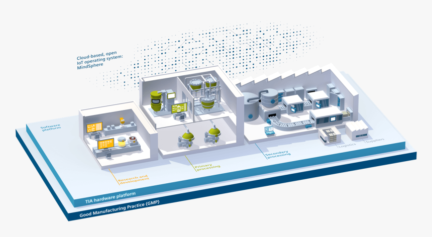 Scale Model, HD Png Download , Transparent Png Image - PNGitem