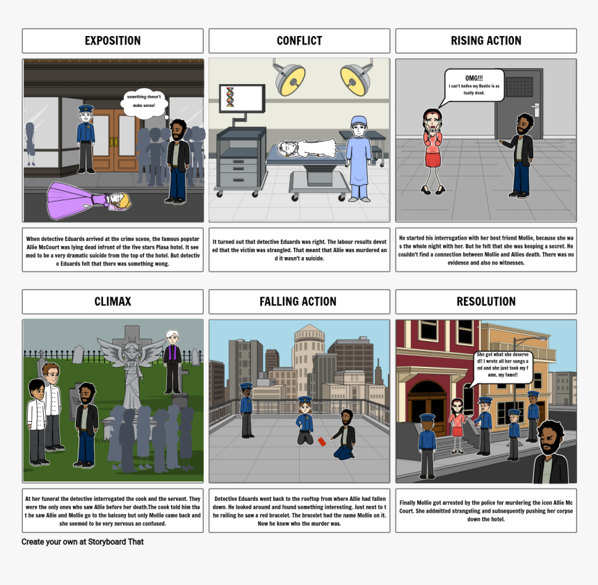Storyboard, HD Png Download , Transparent Png Image - PNGitem