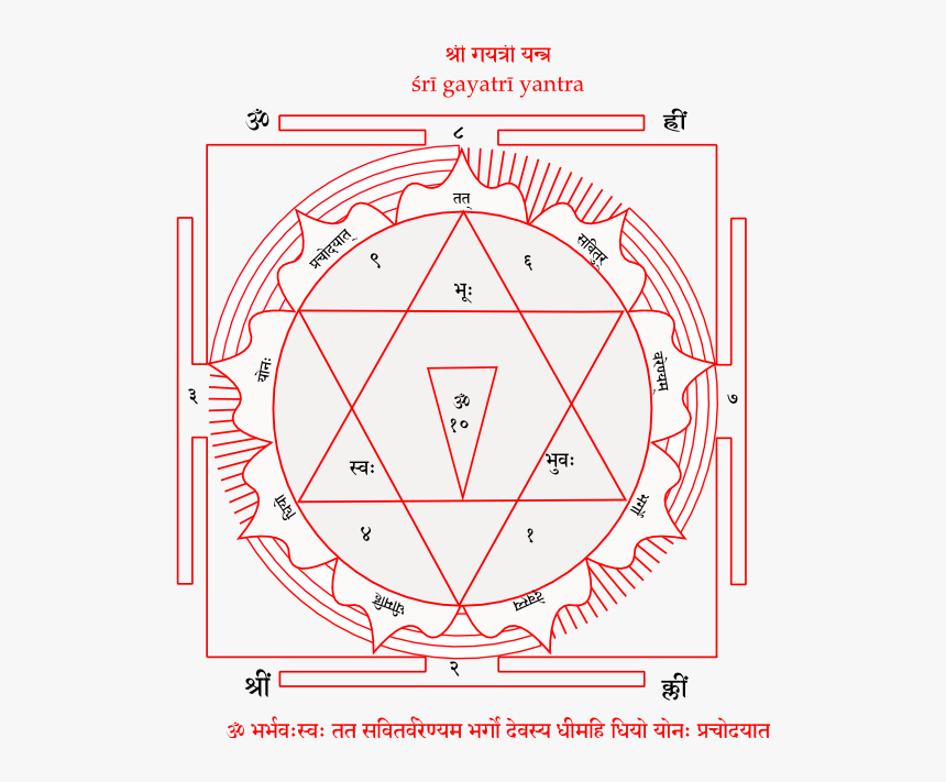 Gayatri Yantra, HD Png Download , Transparent Png Image - PNGitem