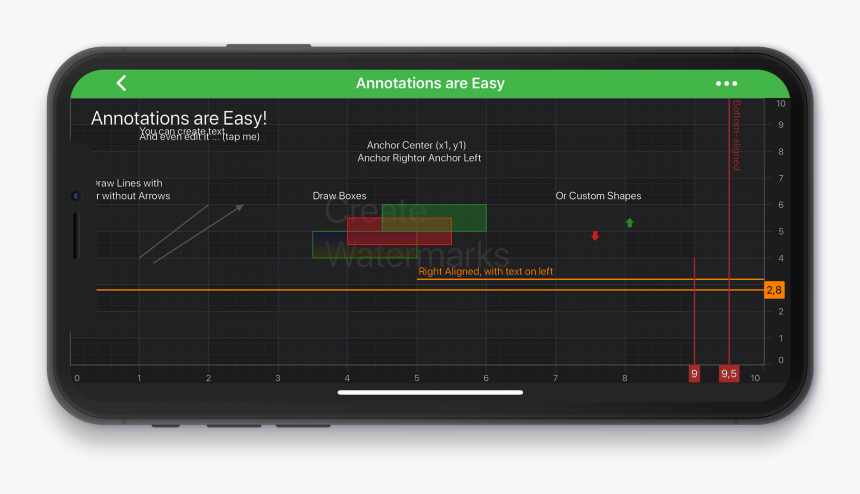 Ios Chart Annotations And Markers - Screen, HD Png Download ...