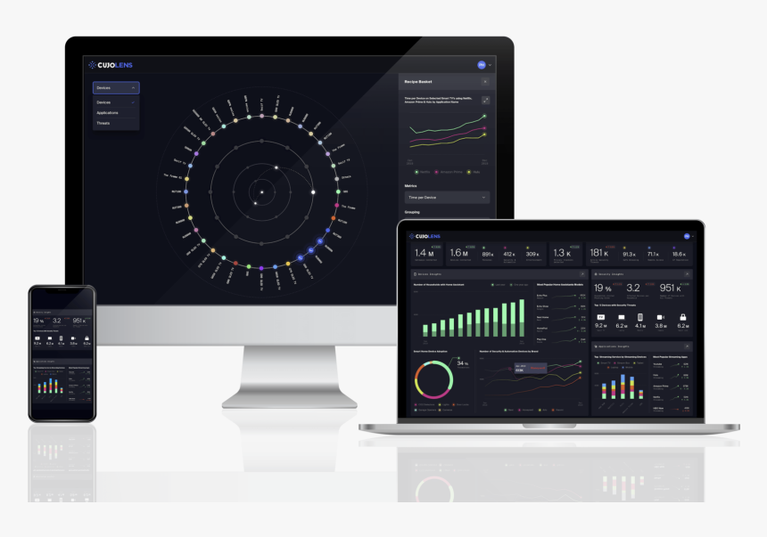 Electronics, HD Png Download , Transparent Png Image - PNGitem